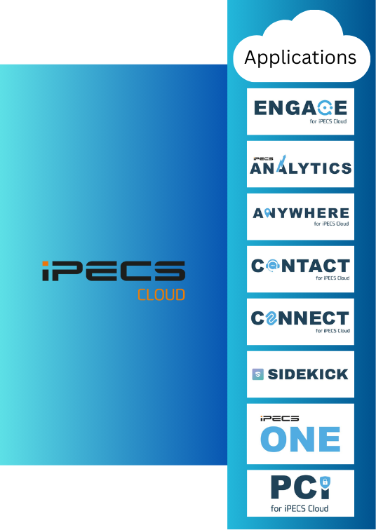 iPECS Cloud - Evoke Telecom